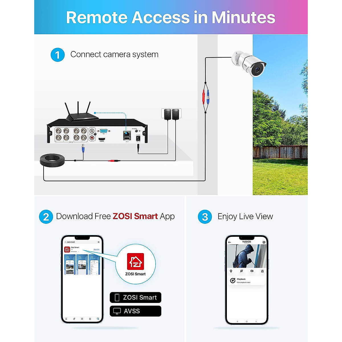 ZOSI 8CH 3K Lite Home Security Camera System Outdoor,AI Human/Vehicle Detection,Night Vision,4pcs 1080P Weatherproof CCTV Cameras,H.265+ 8 Channel Wired DVR with 1TB HDD for 24/7 Recording