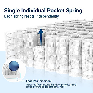 Avenco Hybrid Mattress in a Box Full, 12 Inch Pocket Spring and Gel Memory Foam Mattress for Full Size Bed, Medium Firm, Edge Support, CertiPUR-US Certified