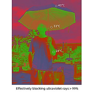 SUTMDO Umbrellas for Rain,Sun UV Umbrella, Travel Umbrella, Automatic, Strong Steel Shaft, Folding and Portable Umbrella (30bai)