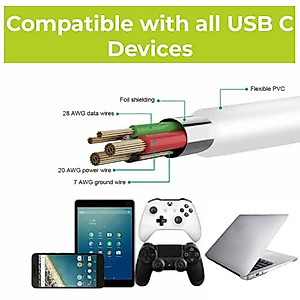 AGOZ 20ft Extra Long USB C to USB C Cable Fast Charger Cord Compatible with MacBook Air, MacBook Pro, iPad Air 5th 4th Gen, iPad Pro 12.9" 6th 5th 4th 3rd Gen, iPad Pro 11"