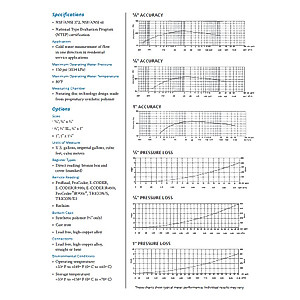 Neptune T-10 3/4" (5/8" x 3/4") Direct Read Bronze Meter w/ Couplings - Measuring in Gallons