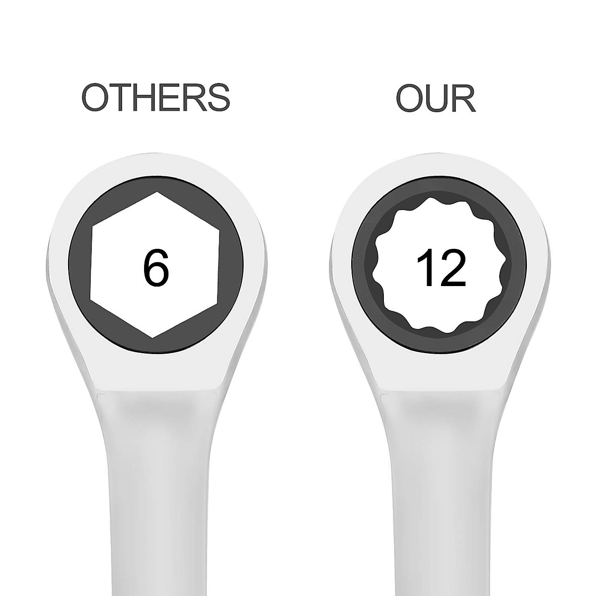 KINJOEK 7 PCS 6 mm 7mm 8mm 9mm 10mm 11mm 13 mm 12PT Ratchet Wrench set, Metric Ratcheting Wrench Set with 5° Movement and 72 Teeth for Projects with Tight Space