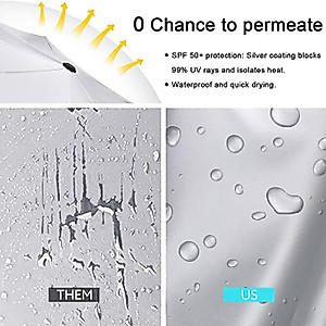 G4Free 62 Inch Portable UV Protection Large Golf Umbrella Automatic Open Double Canopy Big Sun Umbrella Windproof Oversize Sports Umbrellas(Silver/Black)