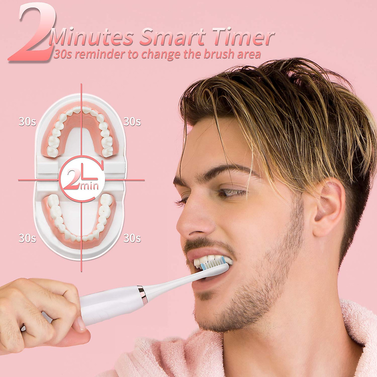 Beautlinks Electric Toothbrush, Power Toothbrush with 5 Modes, 2-Min Smart Timer, 2 Brush Heads, Travel Bag Included for Travel and Home Use