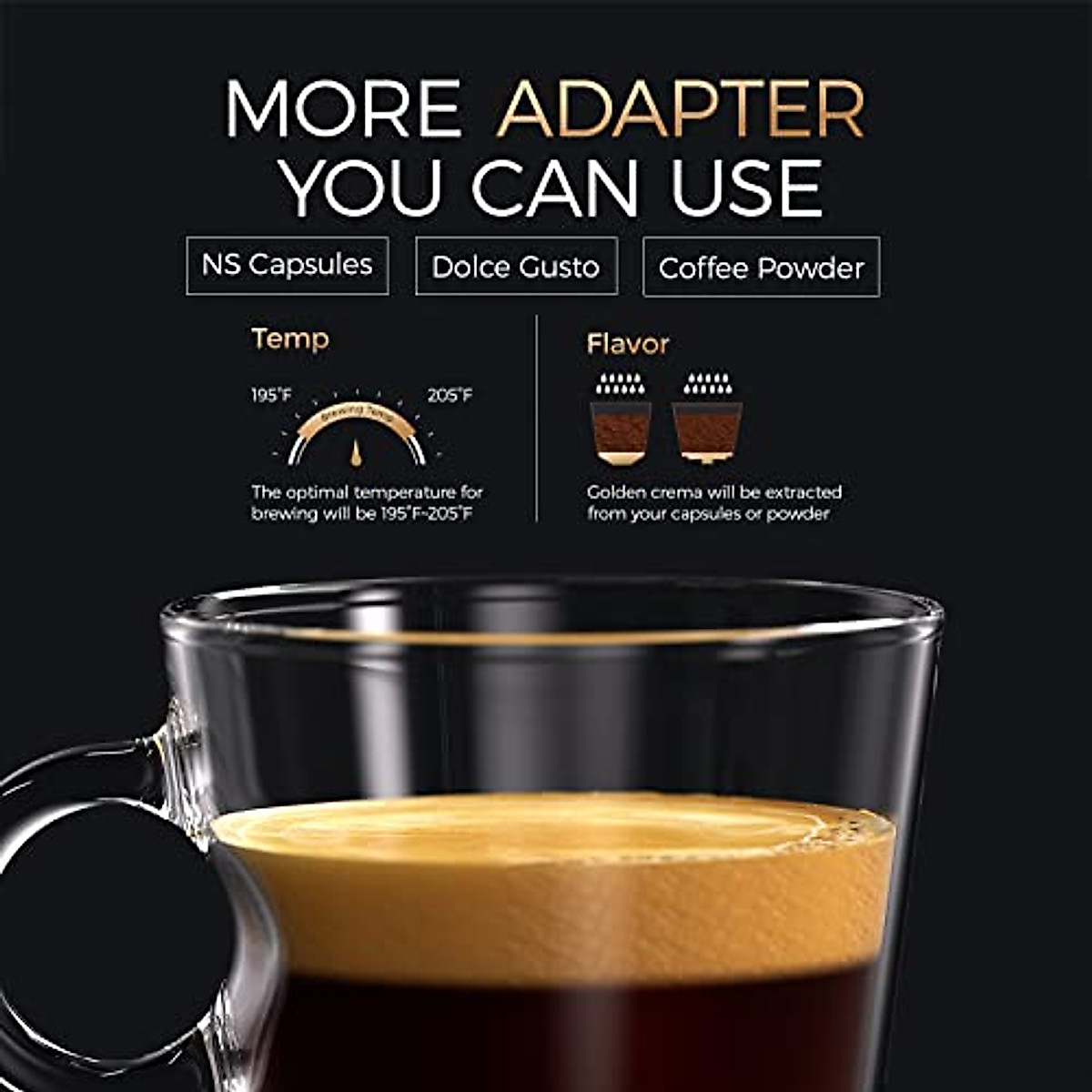 Small Espresso Machine 20 Bar Capsules Maker Compatible for NS Original Capsules/Nescafe Dolce Gusto/L'or Coffee Pods/Coffee Powder with Fast Heating System for Espresso,1450W(Small)