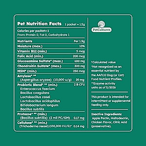 PetCultures Dog Arthritis Supplement with Glucosamine for Dogs Hip and Joint Supplement, Made in USA, 2 Bil CFU Probiotics, 6 Strains, Prebiotics, Chondroitin, MSM, Joint Support for Dogs