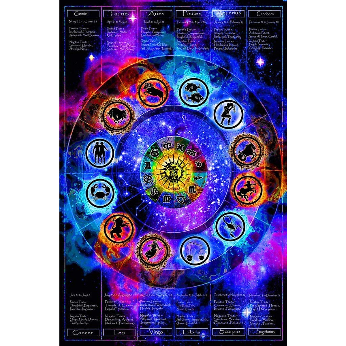 Studio B Zodiac Chart NonFlocked Blacklight Cool Wall Decor Art Print Poster 24x36