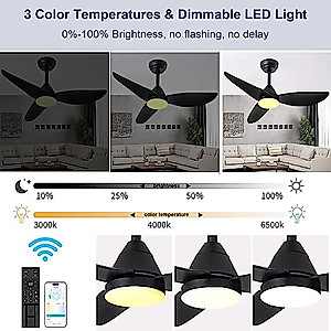 SUKACI Outdoor Ceiling Fan with Light: 35 inch Ceiling Fans with LED Lights and Remote Control - Modern Flush Mount for Living Room Bedroom Kitchen Indoor Home