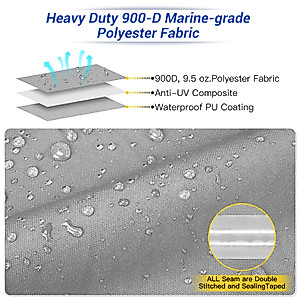 Fuprosico 900D Waterproof Winter Boat Cover with Motor Cover 17-19 ft Fits Bass Boat, V-Hull Boat Runabouts, Boat 17'-19' Foot, Heavy Duty, Marine Grade Canvas, Grey