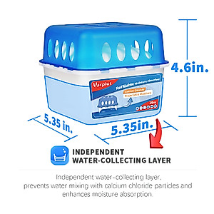 Vacplus Moisture Absorber Box - 4 Packs, 14OZ Reusable Dehumidifier for Closet, Unscented Moisture Absorbers for Rooms with Visible Dehumidification (Fragrance free)