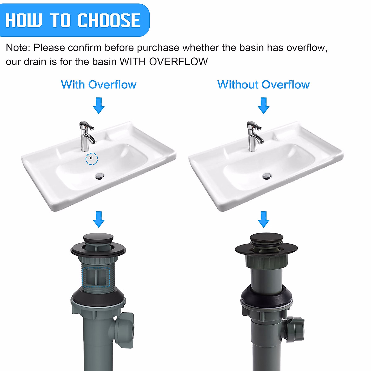 Bathroom Sink Drain with Overflow, Push and Seal Pop Up Drain Stopper Lift Rod, 2 Pack Bathroom Lavatory Vanity Vessel Drain Compatible with Moen, American Standard, Universal Drain Hole, Matte Black