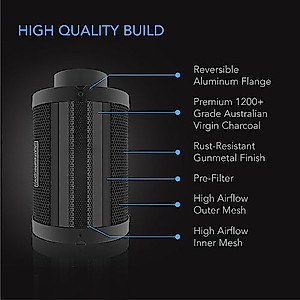 AC Infinity Air Carbon Filter 6" with Premium Australian Virgin Charcoal, Fit with Inline Duct Fans for Odor Control in Grow Tents, Grow Rooms, and Hydroponics Systems