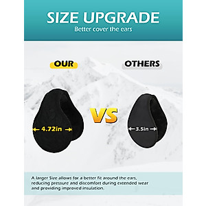 Surblue Unisex Warm Knit Cashmere Winter Pure Color Earmuffs with Fur Earwarmer, Adjustable Wrap,Black,Large