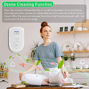 Air Purifiers Plug In for Home, Mini Odor Eliminator丨Ozone Negative Ion Dual Function丨Ionizer to Remove Smoke Pet Toilet Smell, Portable Deodorizer Freshener Cleaner for House Bedroom Bathroom Kitchen