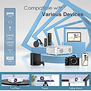 Projector with WiFi and Bluetooth [120" Projector Screen Included] 2023 Outdoor Movie Projector iOS & Android Native 1080P Full HD 9500L Compatible with TV Stick,Video Games, PC, Laptop,Smartphone