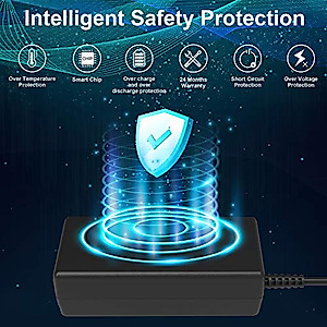 Replacement for 45w Dell AC Adapter Laptop Charger for Dell Inspiron 13 14 15 3000 5000 7000 Series 14-5000 13-7000 13-5000 17-7000 15-3552 3555 3558 3565 3567 5551 5555 5558 5559 Power Supply Cord