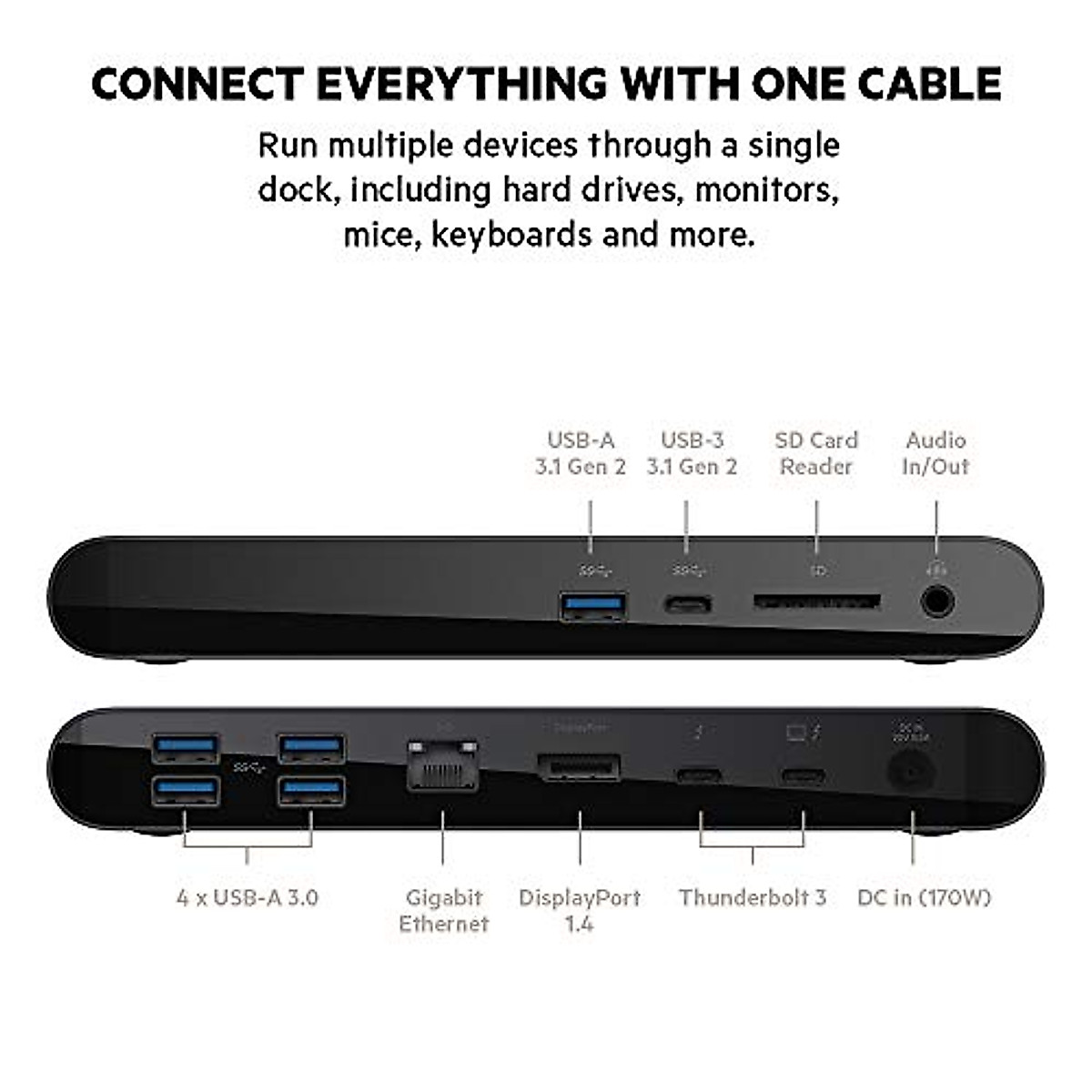 Belkin Thunderbolt 3 Dock Pro w/ Thunderbolt 3 Cable - USB-C Hub - USB-C Docking Station for MacOS & Windows, Dual 4K @60Hz, 40Gbps Transfer Speed, 85W Upstream Charging, w/ Ethernet, SD & Audio Ports