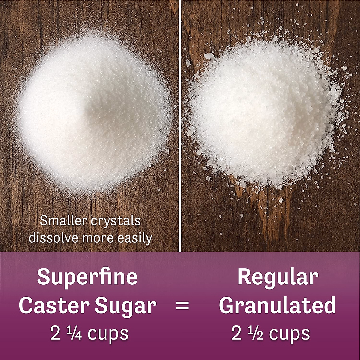 Judee's Superfine Caster Sugar - 2.5 lbs - Delicious and 100% Gluten-Free - Bakers Sugar for Homemade Treats, Baked Goods, and Toppings - Airy and Smooth