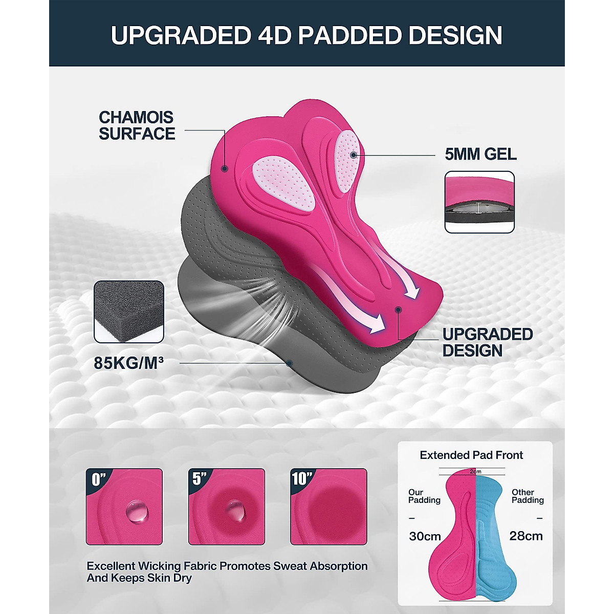 Heathyoga Womens 4D Padded Bike Shorts with Pockets Padding Cycling Shorts Women Bicycle Shorts Biker Biking Shorts Black