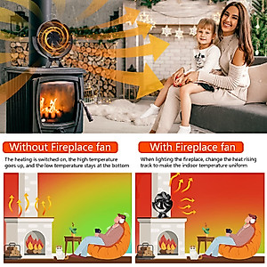 Holldoor Wood Stove Fan, Heat Powered with 3 Speeds, Black, Modern Style, Silent, Floor Mount, Metal, Painted or Powder Coated Finish, Includes Remote, Ideal for Wood Stoves, Air Circulation