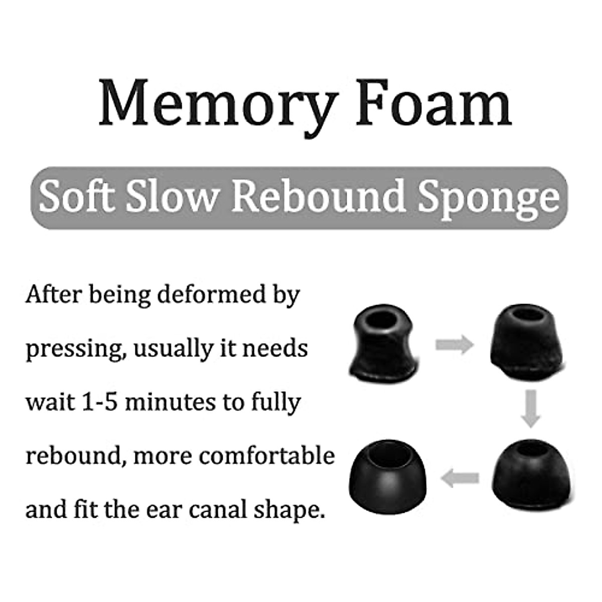 Replacement Memory Foam Compatible with Beats Fit Pro/Studio Buds Ear Tips, 6 Pairs S/M/L Cancel Noise Fit in Case Comfortable No Silicone Pain for Beat Fit Pro/Studio Buds - Foam Black