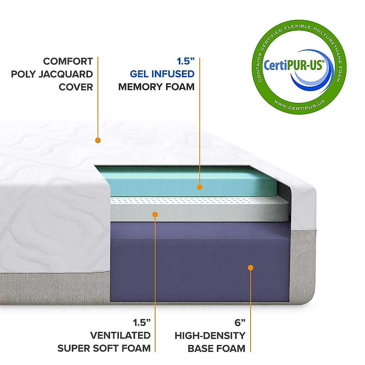Best Price Mattress 9" Gel Infused Memory Foam Mattress, King, White