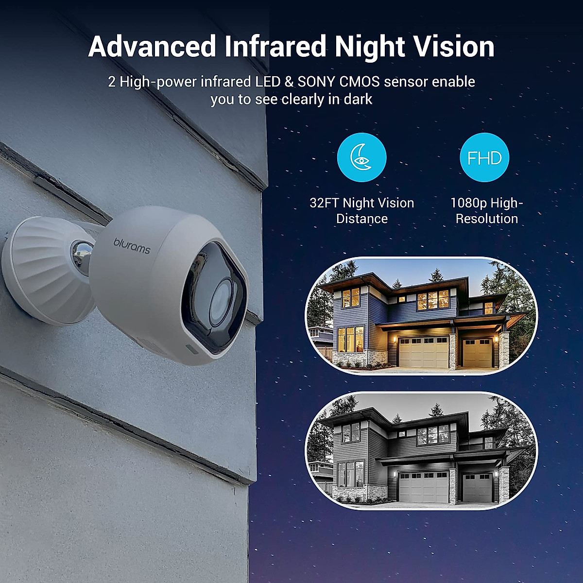 blurams 2pc Outdoor Pro, Security Camera Outdoor System 1080p FHD Outside w/Two-Way Audio, Starlight Night Vision, Facial Recognition, Weatherproof, Cloud/Local Storage, Compatible with Alexa