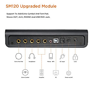 HXW SD61-5 Professional Electric Drum Set Mesh Electronic Drum Kit with 447 Sounds, Dual-zone Snare, Cymbal With Choke, Kick Tower, Support to Add Extra Tom & Cymbal