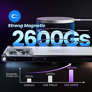 Mkeke Magnetic Light Black for iPhone 14 Pro Max Case,[Compatible with Magsafe][Not-Yellowing] Shockproof Protective Phone Case 2022