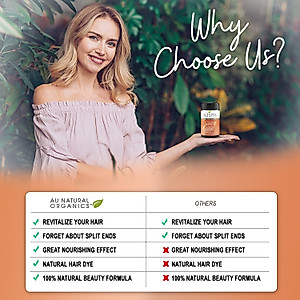 Dr Truth Batana Oil for Hair Growth - 100% Raw Organic, Hair Loss Treatment | Enhances Hair Thickness, Increase Volume, Restored Damaged Scalp, Prevents Hair Loss, Frizz, Split Ends 3.4 oz