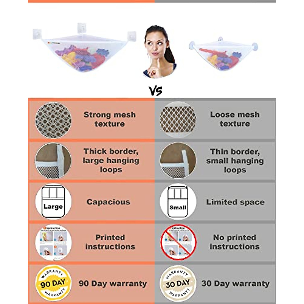 Bath Toy Holder Corner, Kids Bath Toy Net for Tub, Bathtub Toy Holder Basket, Mesh Bath Toy Storage Tub Bin, Hanging Hammock Organizer, Shower Caddy Bag Suction Cups, Baby Bathroom Toy Storage for Tub