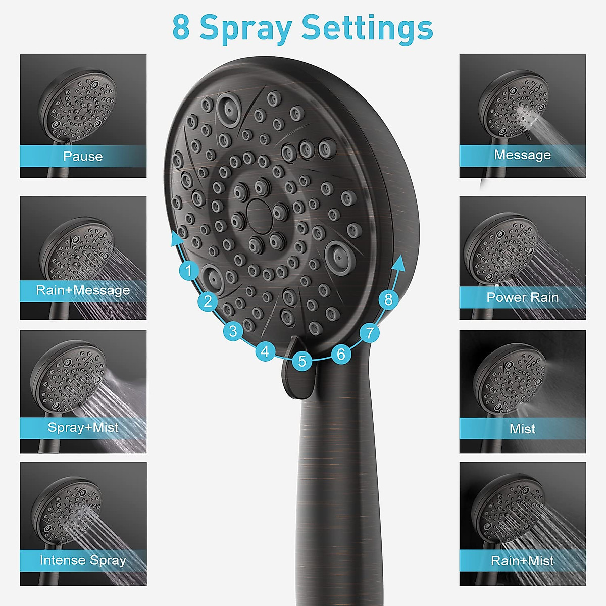 EMBATHER Shower Faucets Sets Complete with 3 Setting High Pressure Shower Head, Bathroom Wall Mounted Rainfall Shower Fixtures with 8-Mode Handheld Spray, Oil Rubbed Bronze