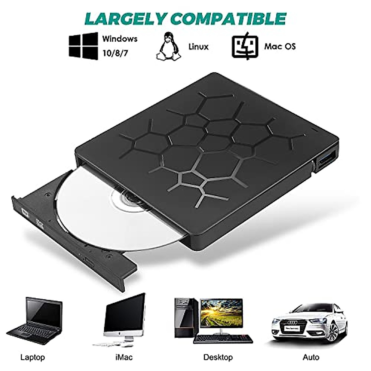 BPAKDU External DVD CD Drive Type-c USB3.0 CD Player, 6 in 1 New DVD Burner, Plug and Play,Ultra Slim, for Mac, PC Windows 11/10/8/7 Linux OS