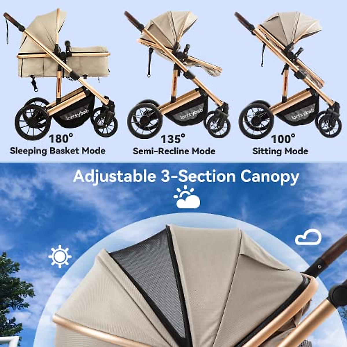 Infant Newborn Baby Bassinet Stroller - 2 in 1 High Landscape Convertible Stroller with Reversible Seat | Foldable Aluminum Alloy Pram Anti-Shock Toddler Pushchair Strollers for 0-36 Months Babies
