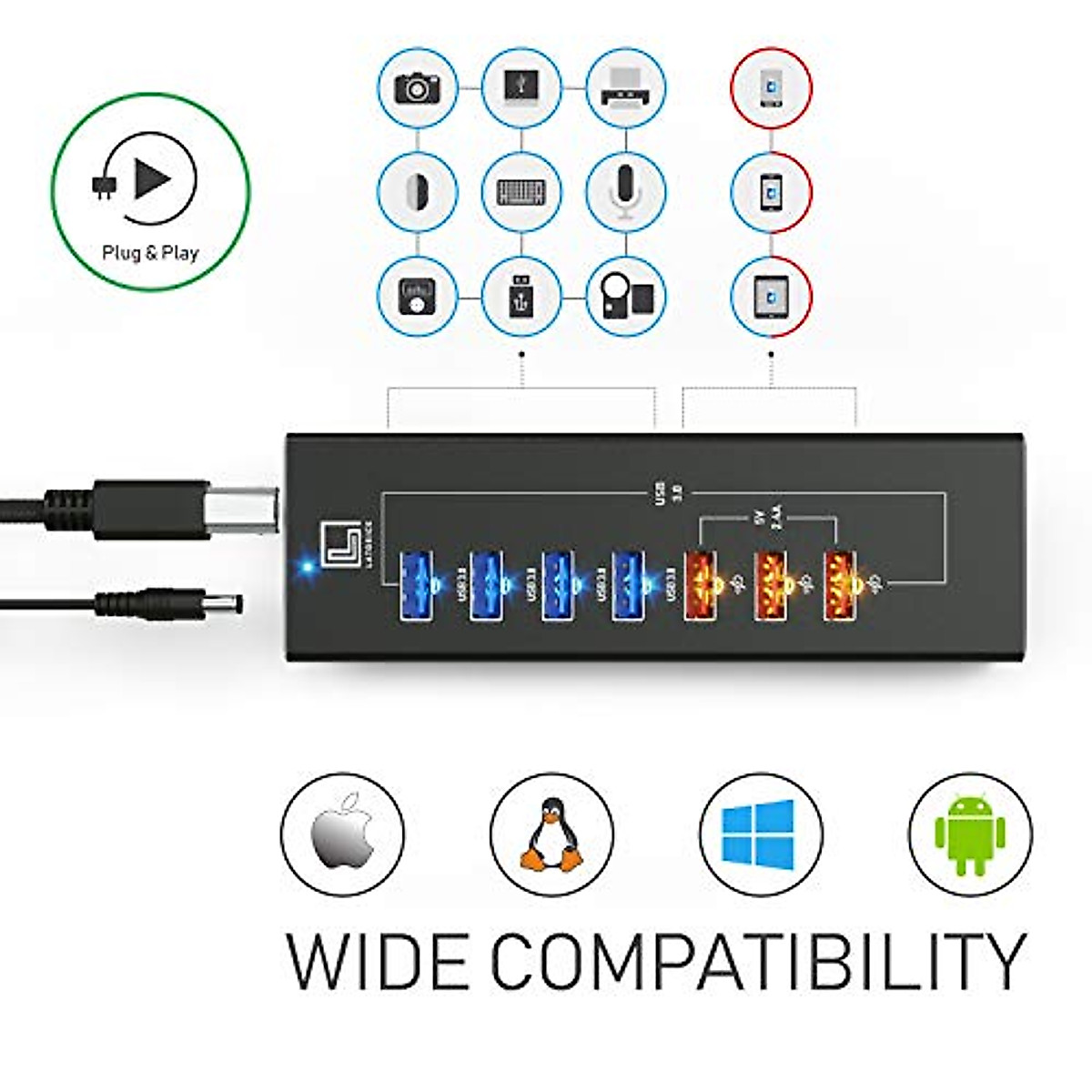 LATORICE Powered USB Hub - Multi-Port USB Hub with 7 USB 3.0 Ports, 3 Fast Charging USB 3 0 Ports, with Cords C and A, Power USB HUB Adapter