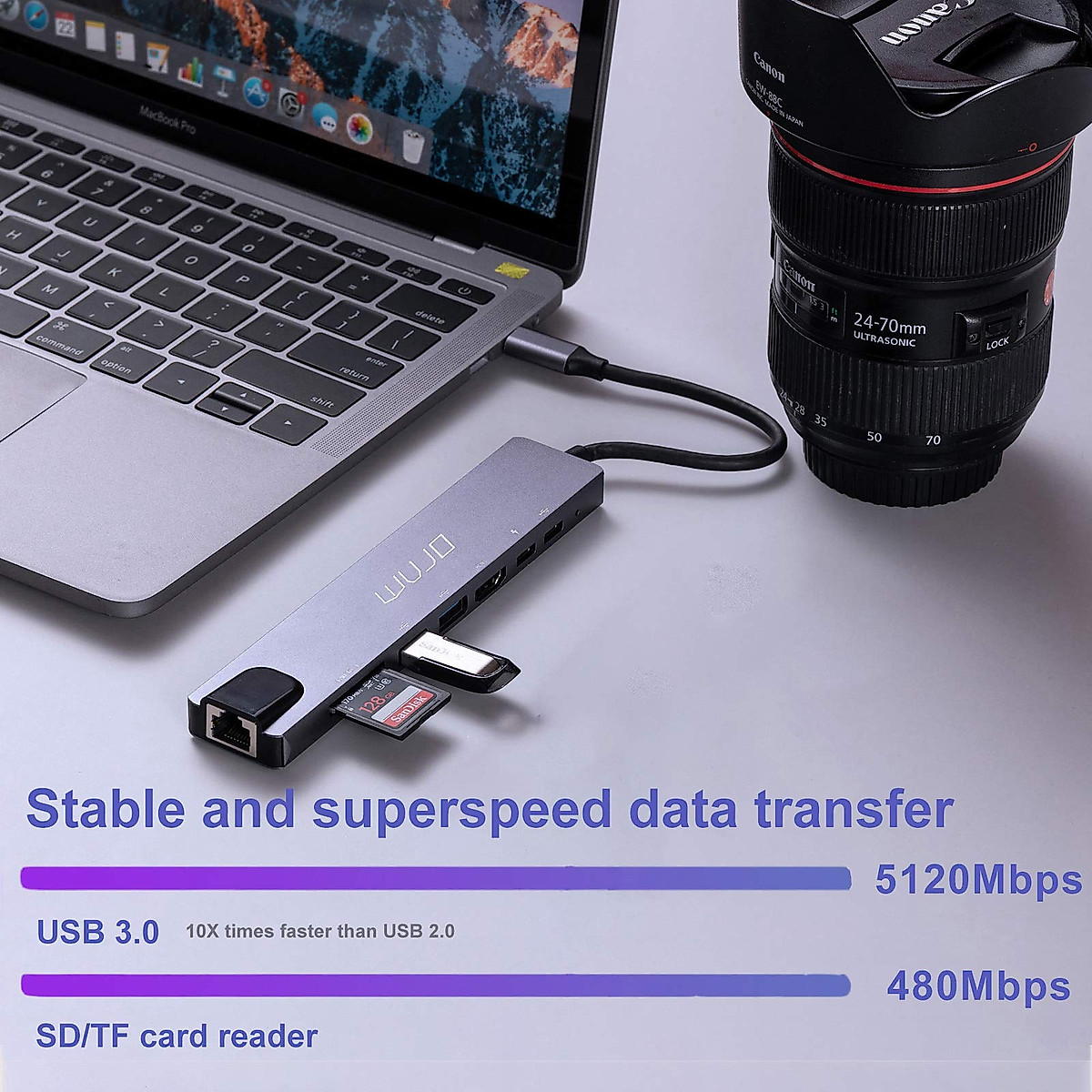 USB C Hub, WUJO 8 in 1 USB C Adapter with 4K HDMI, 1Gbps Ethernet, 87w Type C PD,Thunderbolt 3 USBC Port, 2 USB 3.0, SD/TF Card Reader, Compatible with MacBook Pro/Air, Pixelbook,XPS, Chromebook.