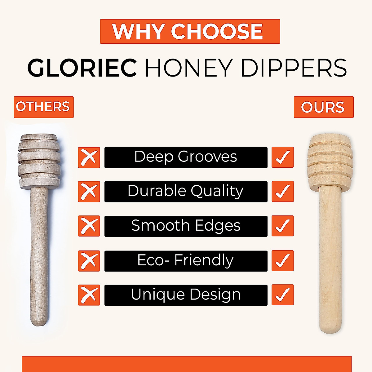 40 Pcs Honey Dipper Sticks - Wooden Honey Dipper- 3 Inch Mini Wooden Honeycomb Sticks, Honey Stirrer Stick For Honey Jar Dispense Drizzle Honey and Wedding Party Favors Gift