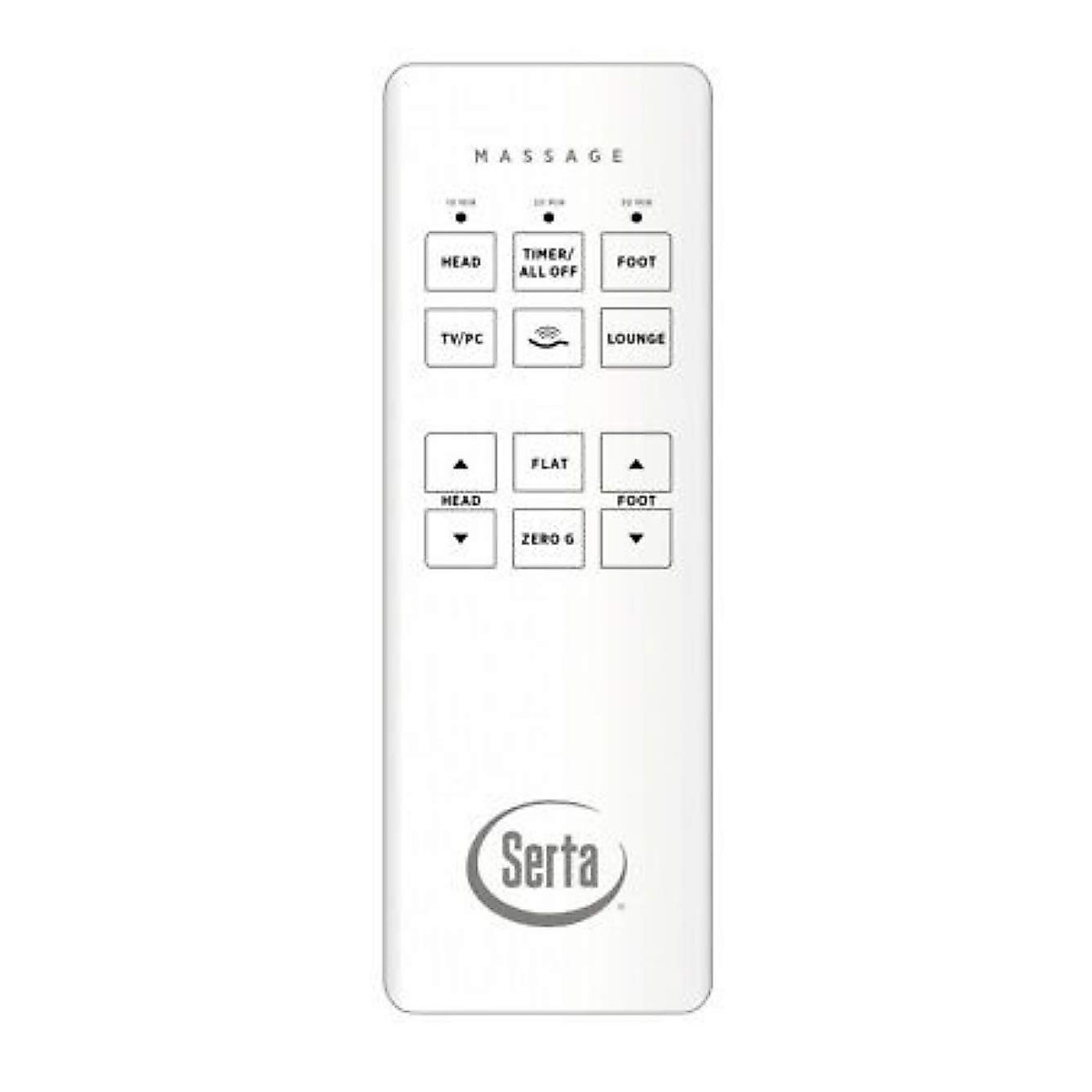 Serta Motion Essentials 3, or 4, Plus, Custom, or Perfect 2, 3, and 4th Gen Power Cord Kit -Not Motion Essential 1,2, or Slim- No Remote