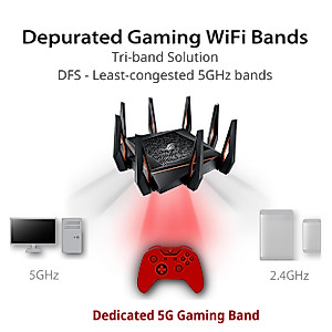 ASUS GT-AX11000, Black, (90IG04H0-MO3G00)