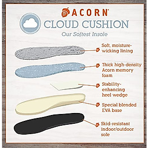 Acorn womens Spa Thong With Premium Memory Foam slippers, Grey, 8 9 US