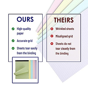 Mr. Pen- Pastel Graph Paper, 1 Pad, 11"x8.5", 4x4 (4 Squares Per Inch), Pastel Colors, 50 Sheets, Grid Paper, Graphing Paper, Graph Paper Pad, Grid Paper Pad, Colored Graph Paper