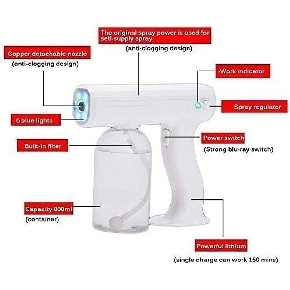 BerlinVV Handheld Sprayer Fogger Machine 0-20Μm Cordless Fogger Machine Disinfectant,Handheld USB Rechargeable ULV Electric Sprayer Nano Atomizer,Suitable for Home Office School Garden Outdoor