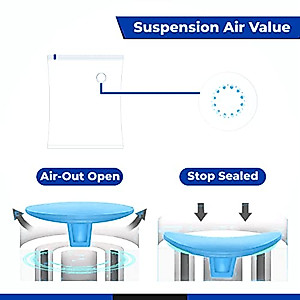 25 Pcs Vacuum Storage Bags-Space Saver Vacuum Storage Bags for Clothes(5 Jumbo, 5 Large, 5 Medium, 5 Small, 5 Roll Up Bags)Storage Bags Vacuum Sealed with Hand Pump for Comforter,Blanket and Bedding