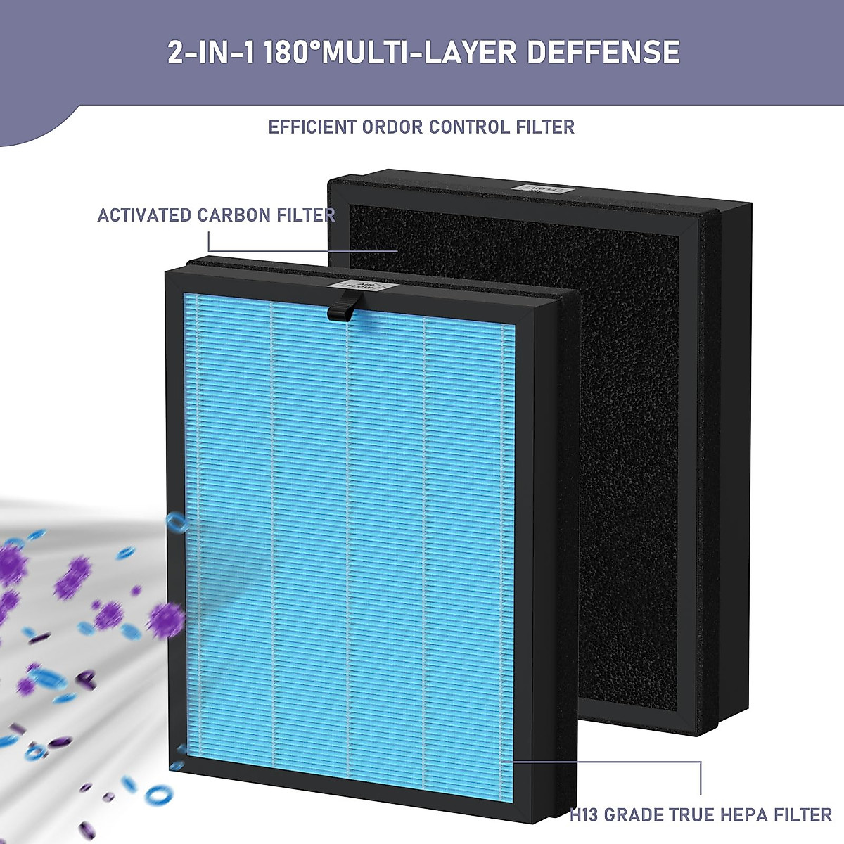 Ontheone MKD05 True HEPA Air Filter Replacement Compatible with MKD05 Air Cleaner Purifier, True HEPA Filter with Activated Carbon Filter, 2 Pack Blue