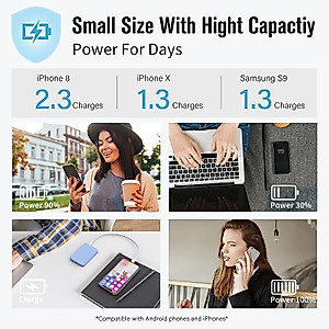 VANYUST S22 Portable Charger, 5000mAh Mini Power Bank 3-Port Output (USB-C in&Out) Fast Charging, External Battery Pack Compatible for iPhone 14/13/12/11 Series, Samsung, Android, and More (Blue)