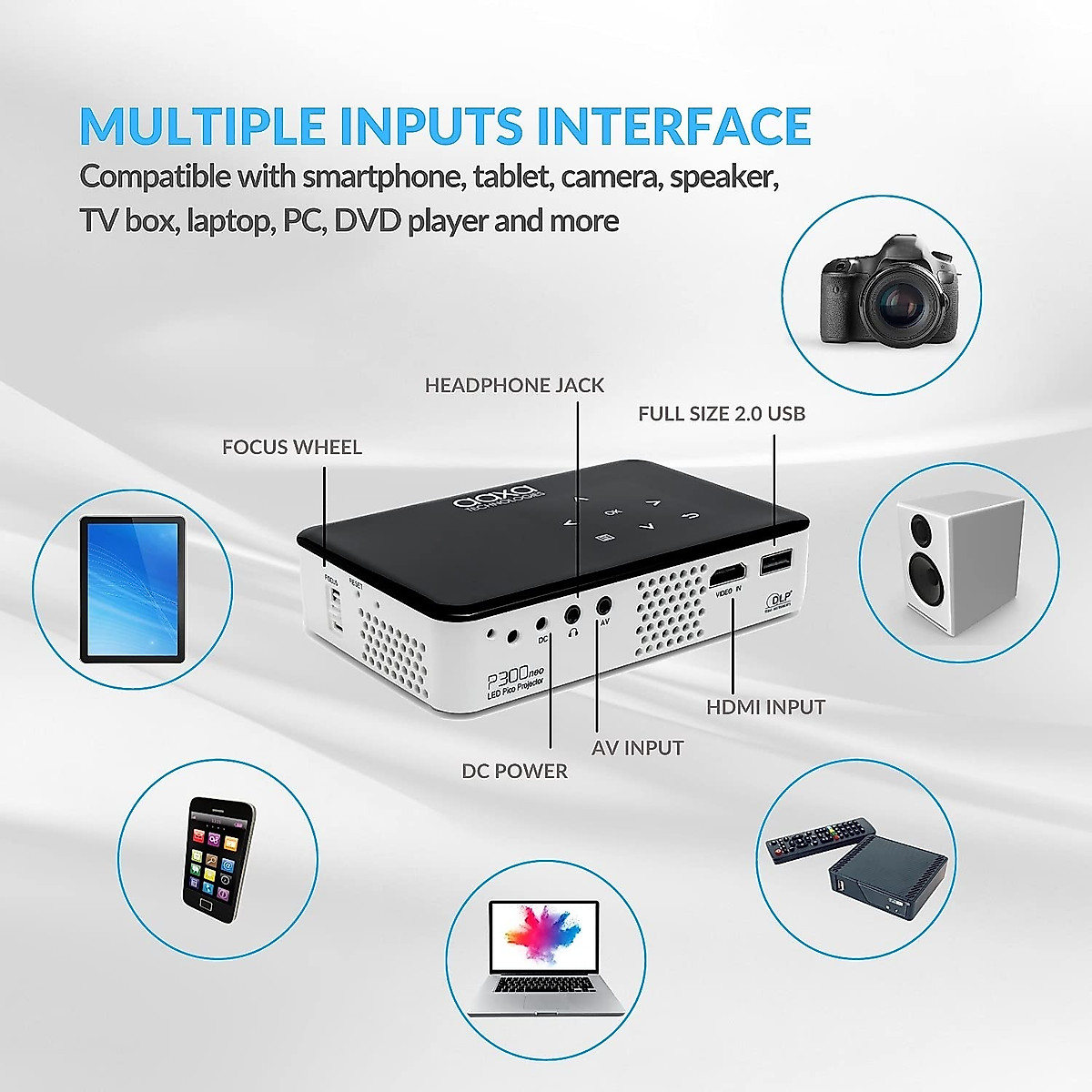 AAXA Technologies P300 Neo LED Video Projector with 2.5 Hour Rechargeable Battery, Onboard Media Player, HDMI/Mini VGA/USB/microSD Inputs, iPhone iPad PS4 Xbox Compatible, 1080p Support