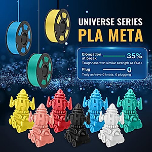SUNLU 3D Printer Filament Bundle PLA META Filament 1.75mm, Neatly Wound PLA Filament Meta 2kg, 8 Colors, 0.25kg Spool, 8 Packs, Black+White+Grey+Blue+Green+Red+Yellow+Pink