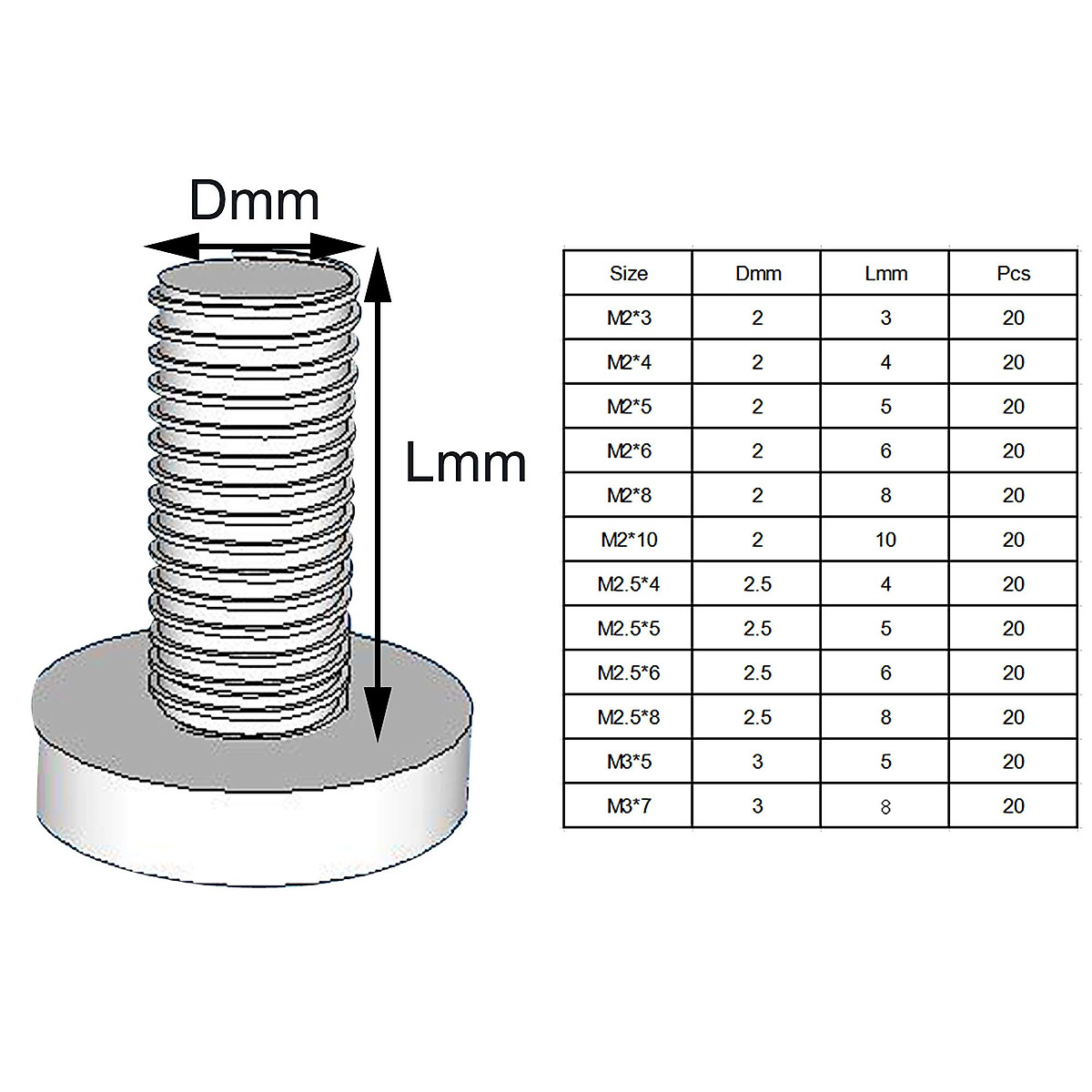 Laptop Screw Computer Screw Set M2 M2.5 M3 Replacement Screw Kit 240 Pcs