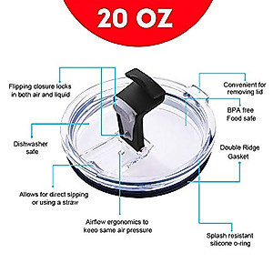 Weierken 20oz 2 Lids with Slider Spill Resistant Vacuum Replacement Black Locking Closure for Yeti Tumbler, No Leak with Closure Cup Fit Open/Close 3 INCH DIAMETER Travel Lid or Sports Bottle