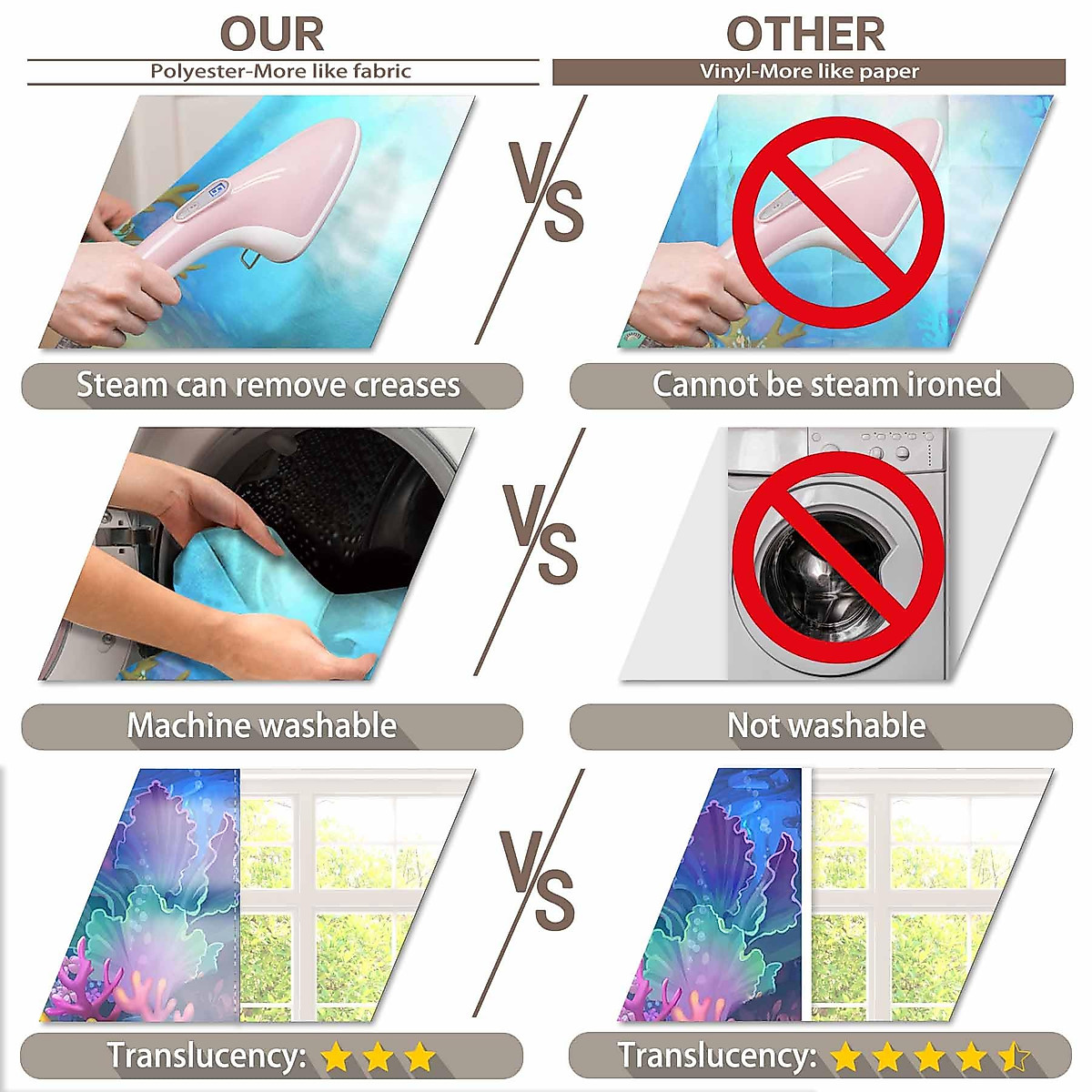 ZTHMOE 7x5ft Fabric Summer Under The Sea Photography Backdrop Little Mermaid Princess Girl Background Birthday Party Ocean Baby Shower Decorations Photo Banner Props